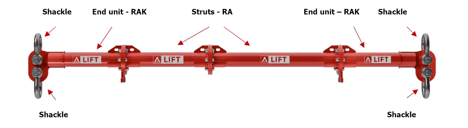 RA22 Spreader Beam - Horizon Crane & Rigging